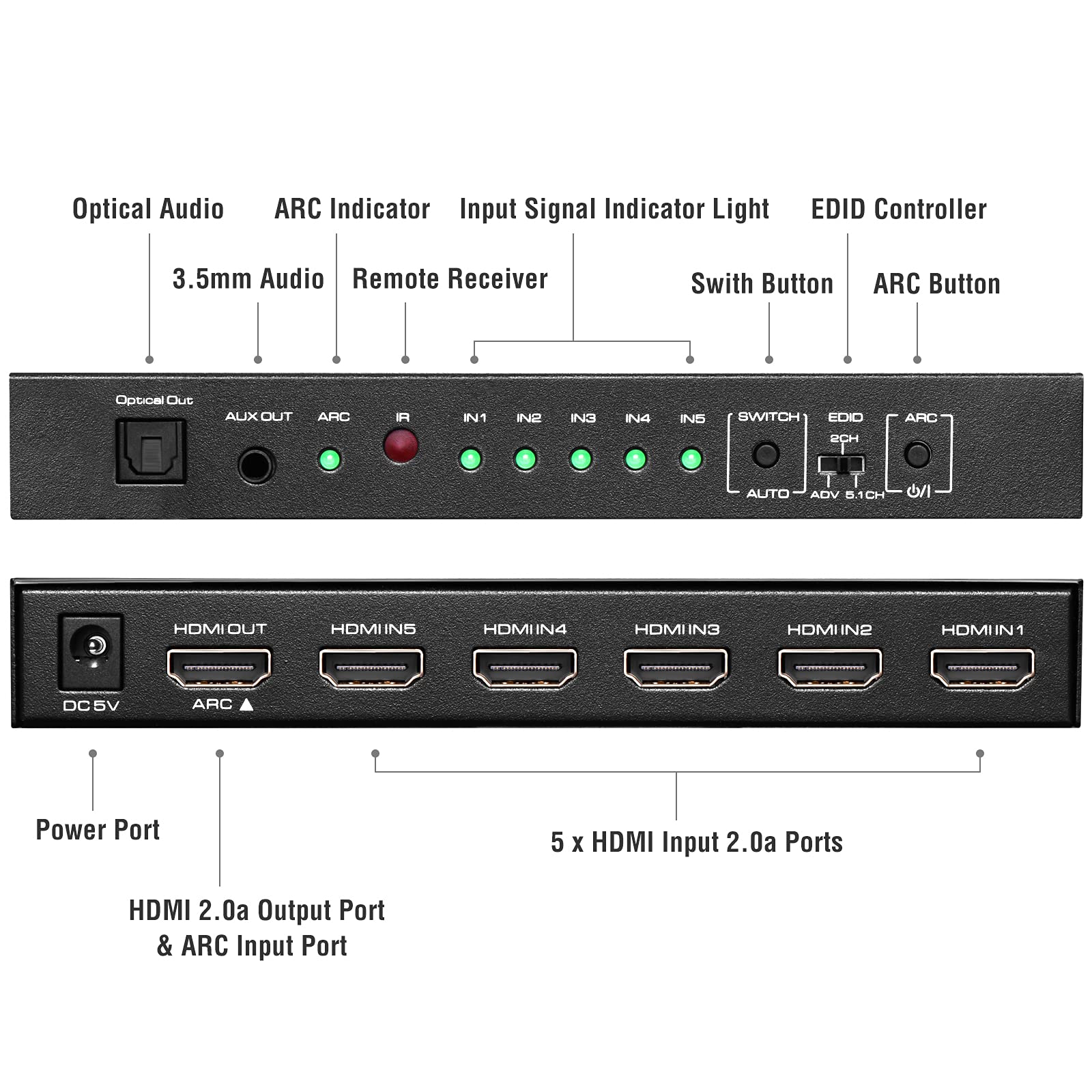 ROOFULL 5 Port 4K@60Hz HDMI Switch with Optical & 3.5mm AUX Audio Out, 5 in 1 Out HDMI 2.0 Switch Audio Extractor with Remote, Support ARC, HDR 10, HDCP 2.2, 18Gbps, Dolby Vision/Atmos, 3D, 1080P