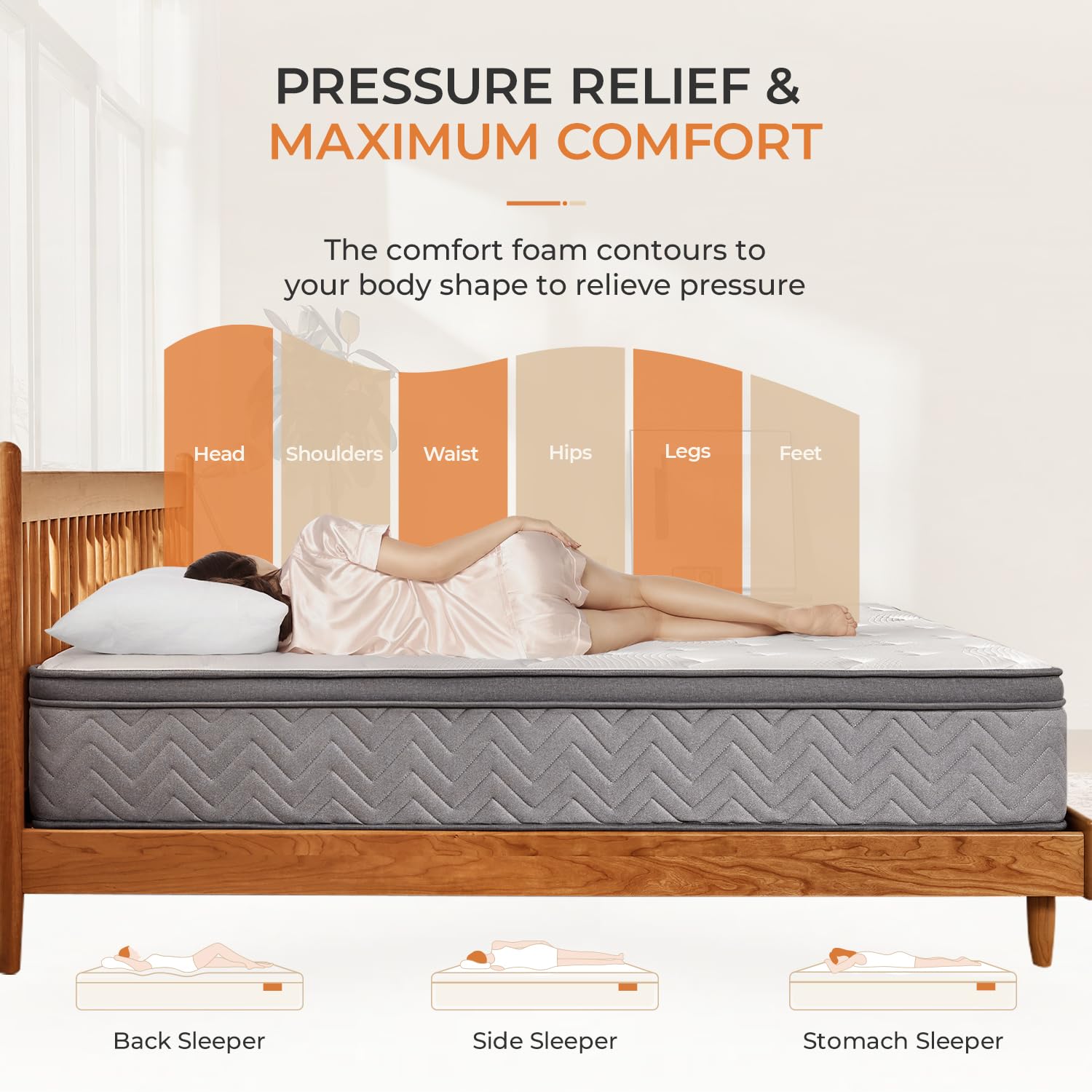 Sweetnight Full Mattress,12 Inch Hybrid Mattress with Individual Pocketed Coils for Pressure Relief & Motion Isolation, Nimbus