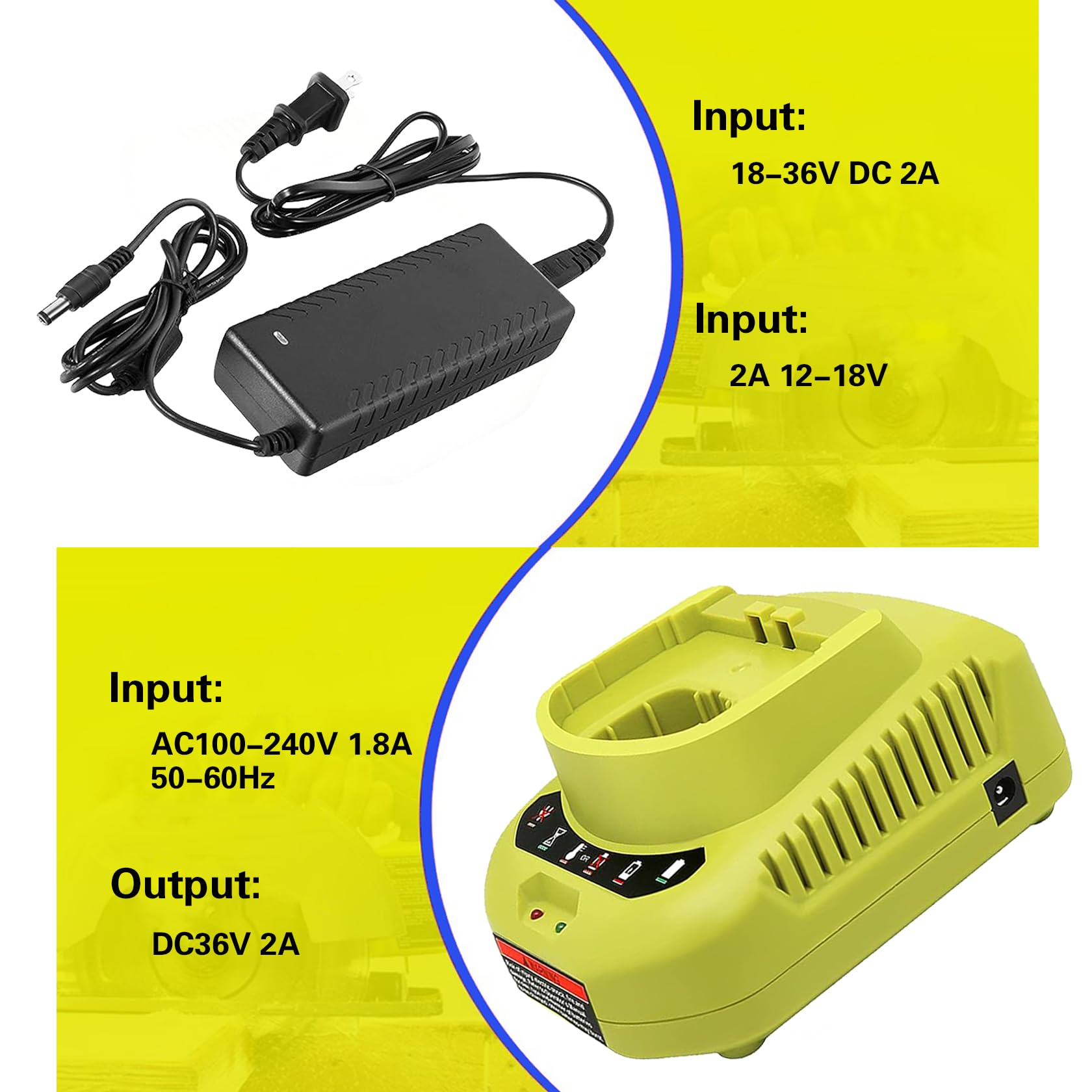 Chgdkjy 5.0Ah 18V Battery and Charger Combo Replacement for Ryobi 18V Battery P102 P103 P104 P105 P107 P108 P109 P122 Cordless Tools Battery and P118B Charger