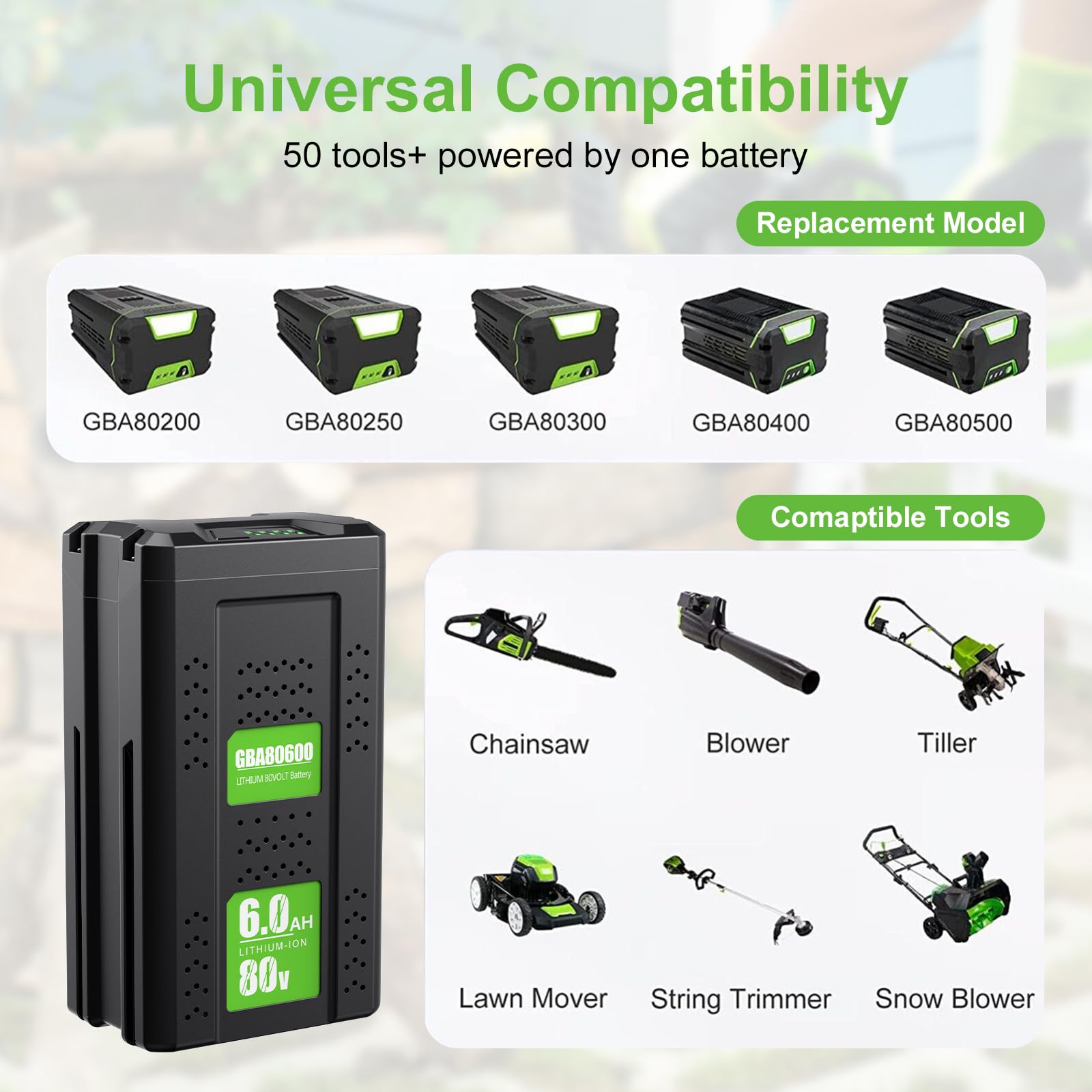 Bonacell 6.0Ah 80V Replacement for Greenworks 80V Battery, Lithium Ion Battery GBA80200 GBA80300 GBA80400 GBA80500 Compatible with Greenworks 80 Volt Max Power Tools Battery