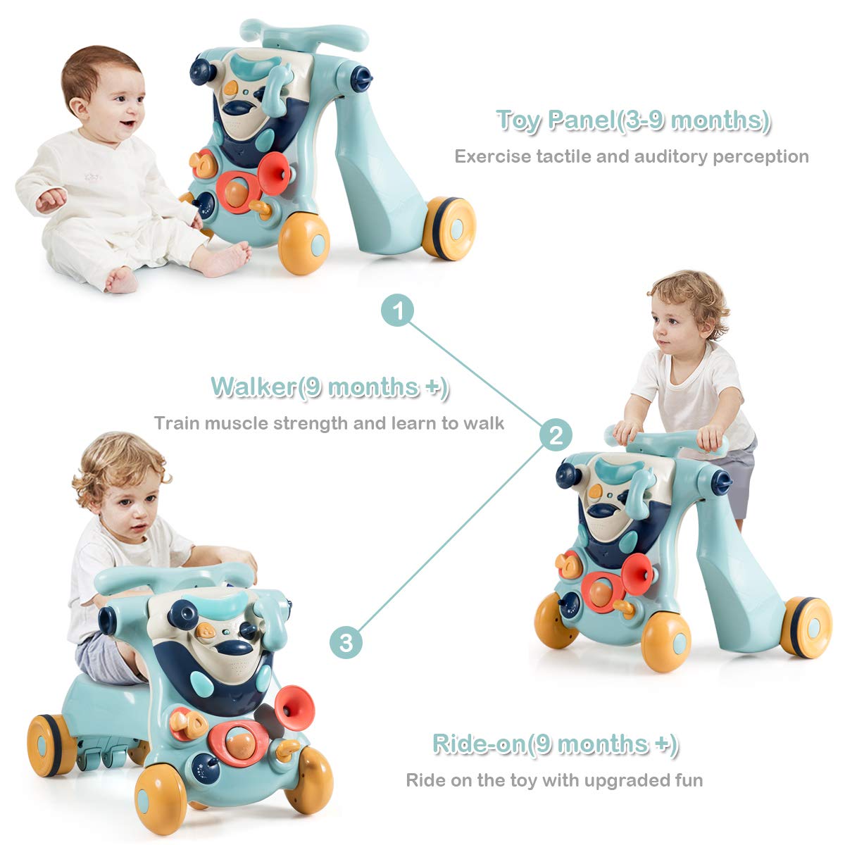 HONEY JOY Sit-to-Stand Learning Walker, 3-in-1 Push Pull Baby Walker W/Wheels, Convertible Ride On Toy Car, Kids Educational Activity Center W/Sound & Light for Toddler Infants Boy Girl (Blue)