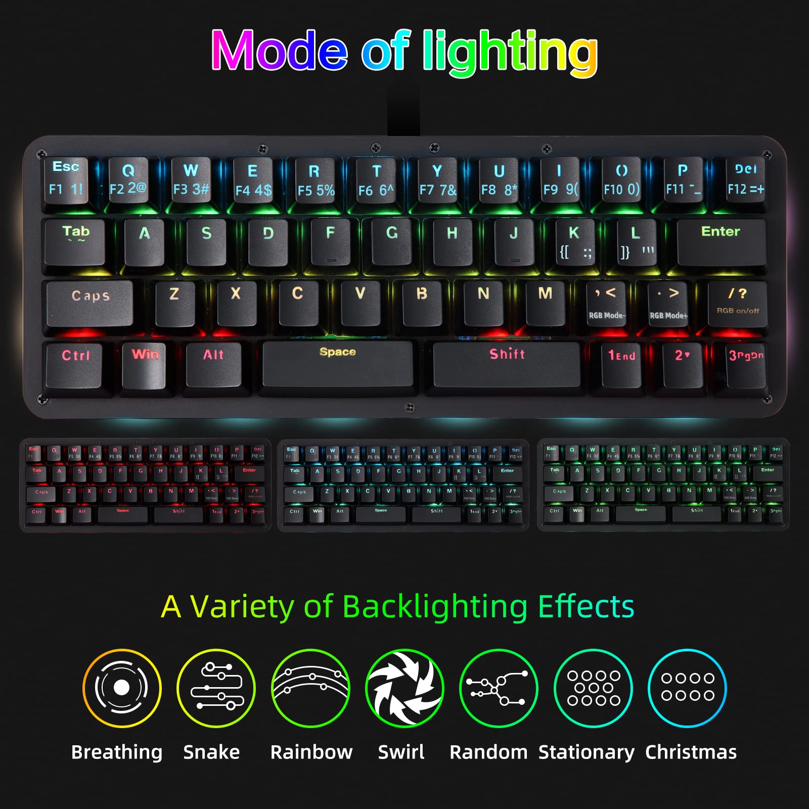 Koolertron Single-Handed Programmable Mechanical Keyboard with OEM Gateron Red Switch,All 44 Programmable Keys Tools Keypad,8 Macro Keys,PBT Keycaps.[SMKD72-C]