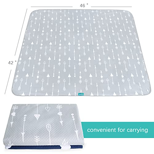 Splat Mat 2 Pack for Under High Chair & Arts & Crafts & Eating Mess, Waterproof Baby Playtime Anti-Slip High Chair Mat for Floor or Table, Reusable & Portable Splash Mat for Under High Chair, 42β Γ46β