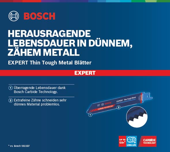 Bosch Professional 1x Expert ‘Thin Tough Metal’ S 922 EHM Reciprocating Saw Blade (for Stainless steel sheets, Length 150 mm, Accessories Reciprocating Saw)