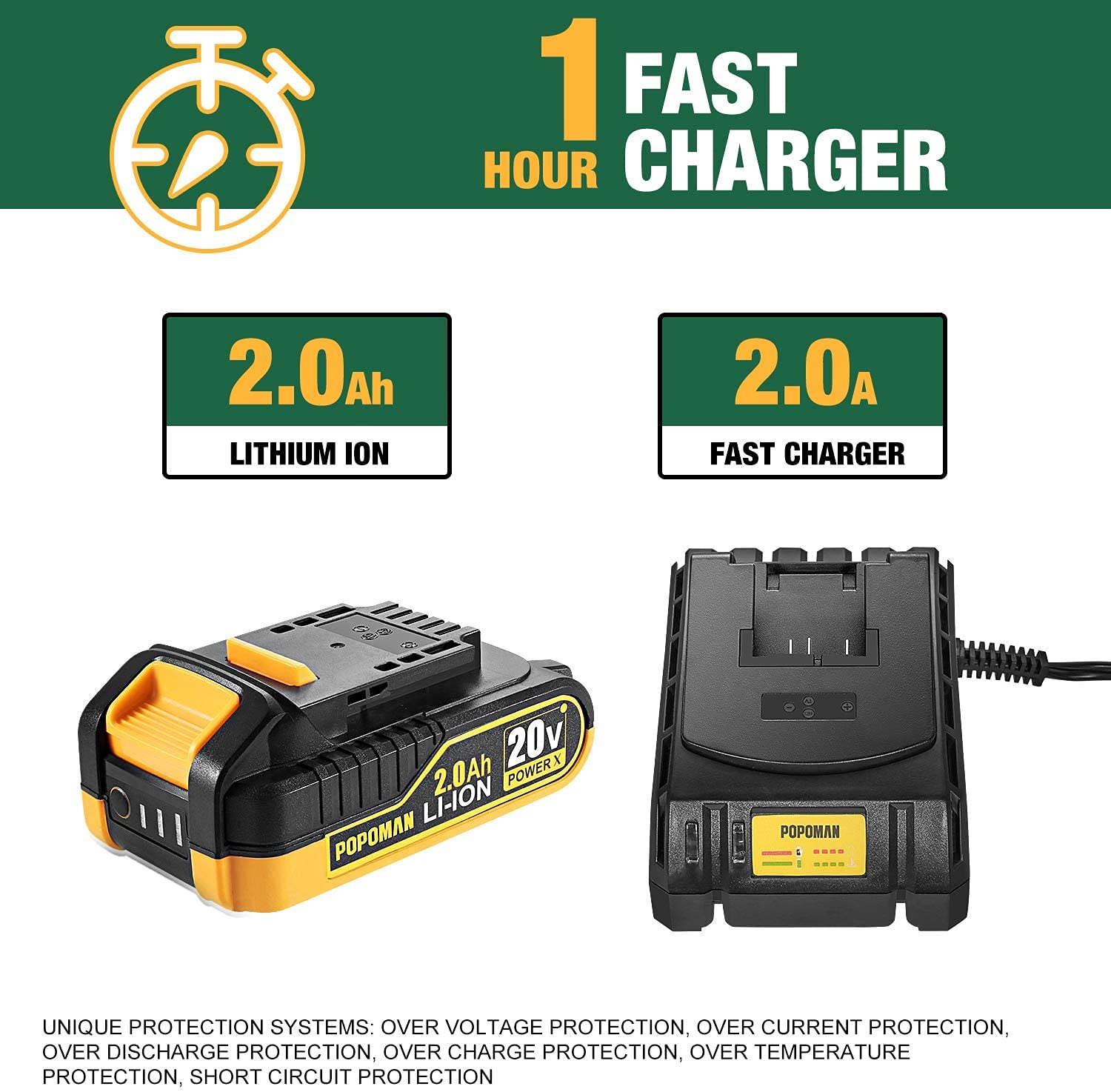 Cordless Drill, 20V MAX 1/2 inch Compact Drill Driver Kit, 2.0Ah Lithium-Ion Battery with Fast Charger, Metal Chuck, 398 In-lbs Torque, 18+1 Position Clutch, 17pcs Drill/Driver Bits - BHD750D