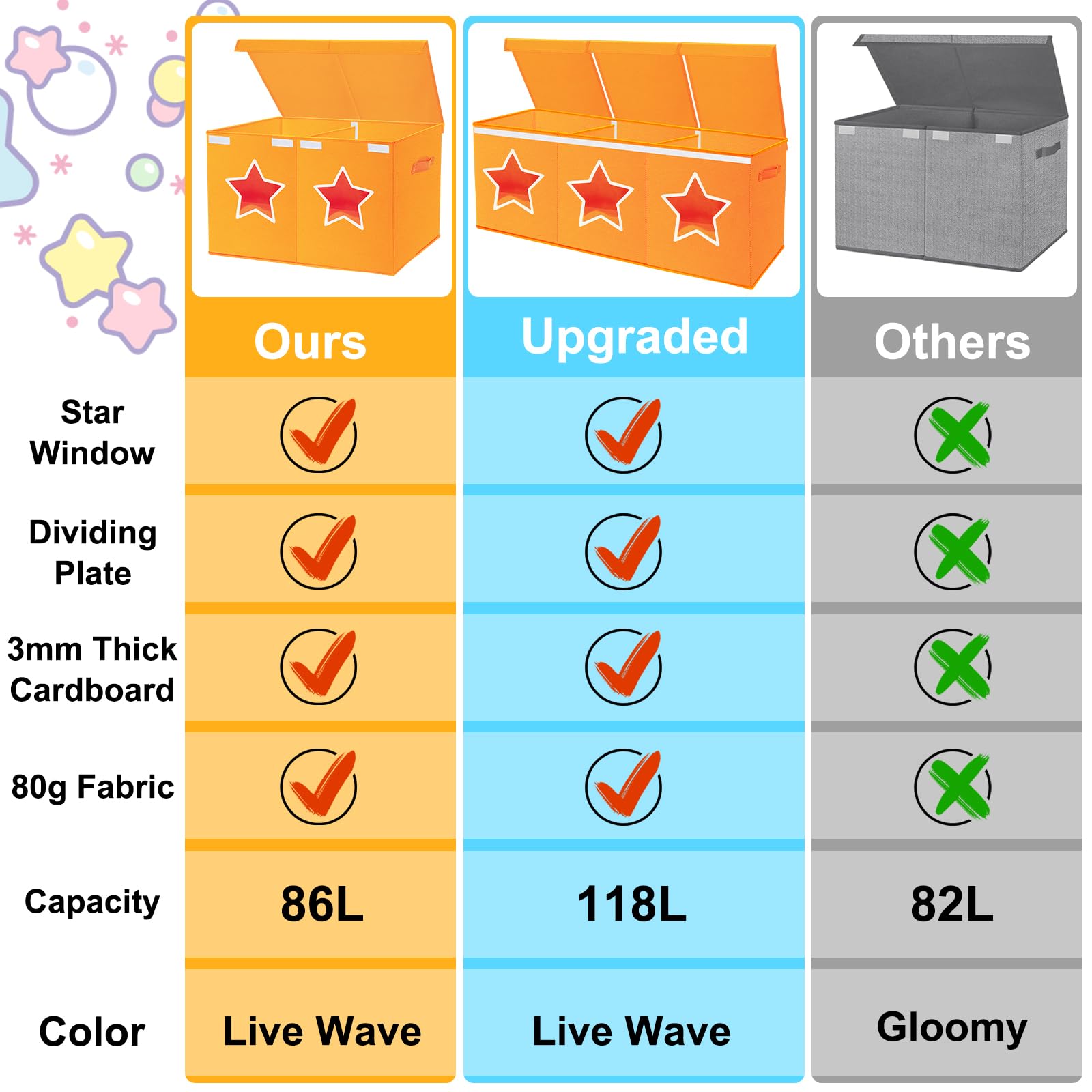 Large Toy Box Chest,Collapsible Sturdy Storage Bins with Lids,Large Kids Toy Storage Organizer Boxes Baskets for Kids,Boys,Girls,Toddler,Nursery Room,Playroom(Orange Star)