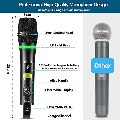Bietrun Wireless Microphone with Headset Mic and Handheld Mic System, UHF 240ft Range, Pro-Rechargeable Dual Channel Cordless Mic Set with Bluetooth for Church, Speech, Teaching(Plug and Play)