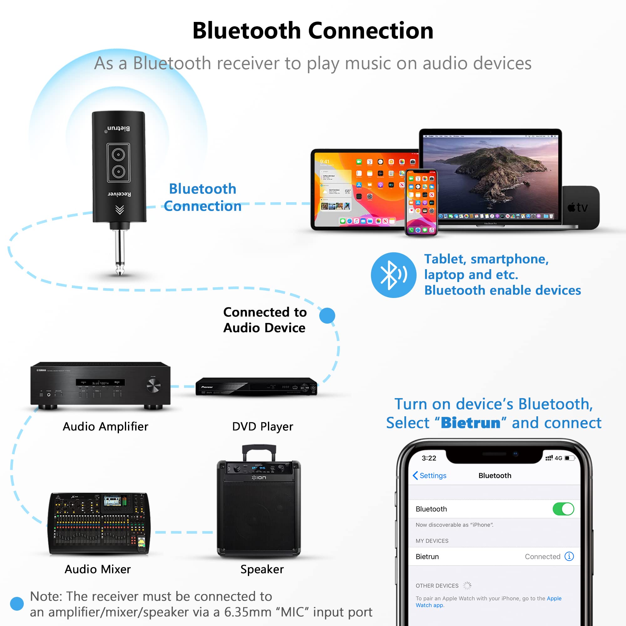 Bietrun Wireless Microphone and Mic Stand, for Karaoke Machine, Singing, Amp, PA Speaker