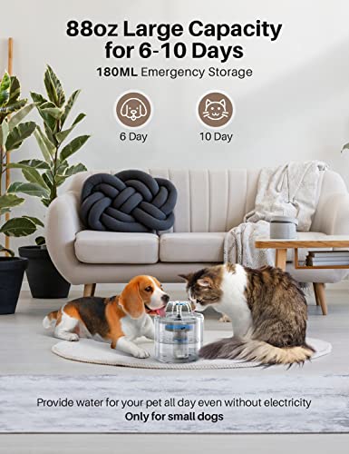 Cat Water Fountain, 88oz/2.6L Ultra Quiet Pump Cat Drinking Waterer with 3 Large Filters 5 Layers Circulating, BPA-Free Automatic Pet Visible Water Level Dog Water Dispenser, Cat Water Bowl