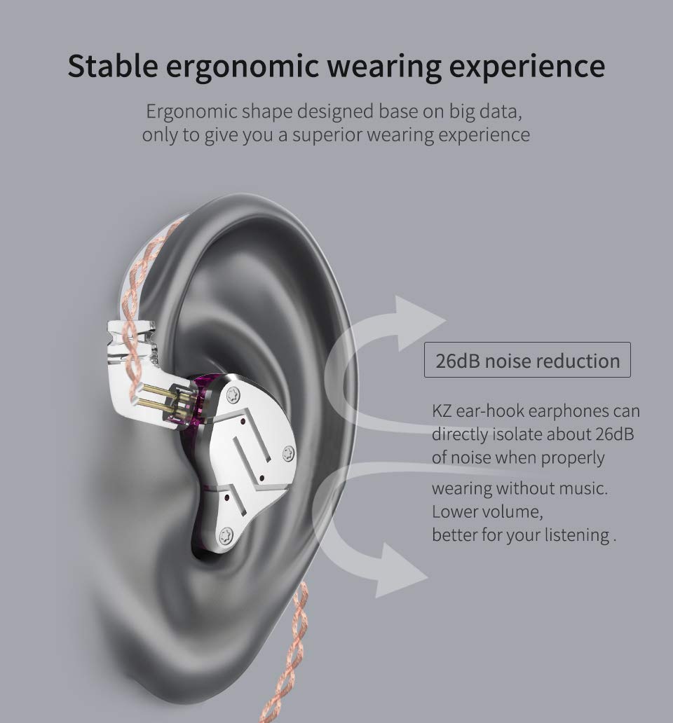 KZ ZSN Dynamic Hybrid Dual Driver in Ear Earphones Detachable Tangle-Free Cable Musicians in-Ear Earbuds Headphones with Microphone (Black Cyan)