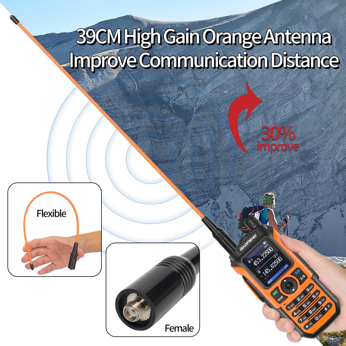 Baofeng UV-5R Upgrade Ham Radio Handheld Dual Band Long Range Two Way Radio for Adults UV-21R Rechargeable Walkie Talkies with Earpiece and AR-771 Orange Antenna Full Kit