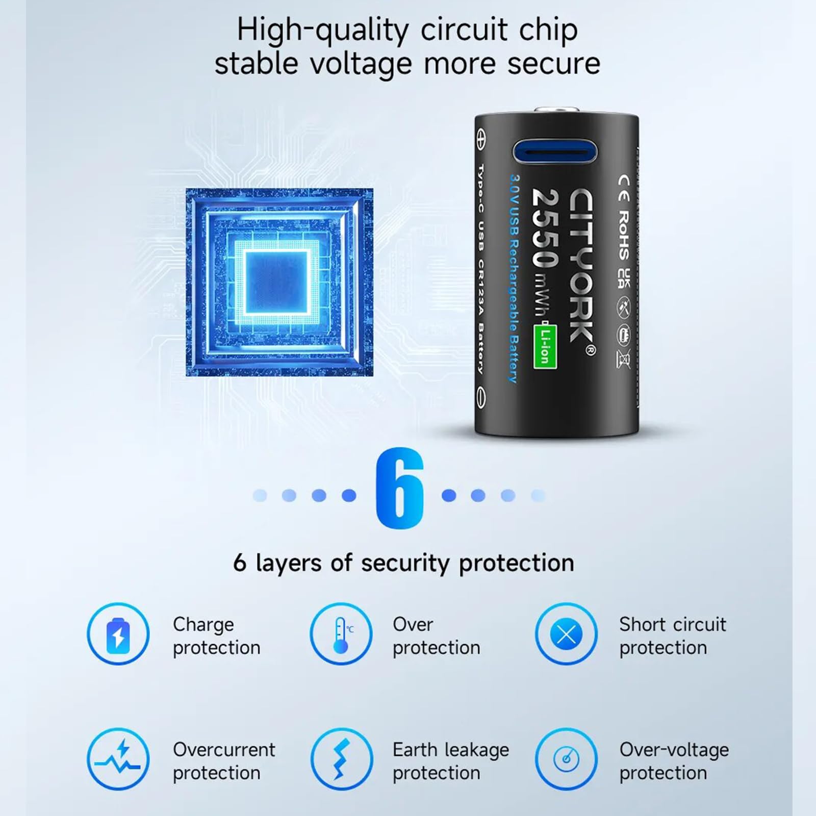 CITYORK CR123A 2550mWh Lithium Battery 6 Pack, 2550mWh CR-123A Lithium Battery for High Intensity Flashlight, Home Safety, Security Devices with 4 in 1 USB-C Cable(Not D Size Battery)