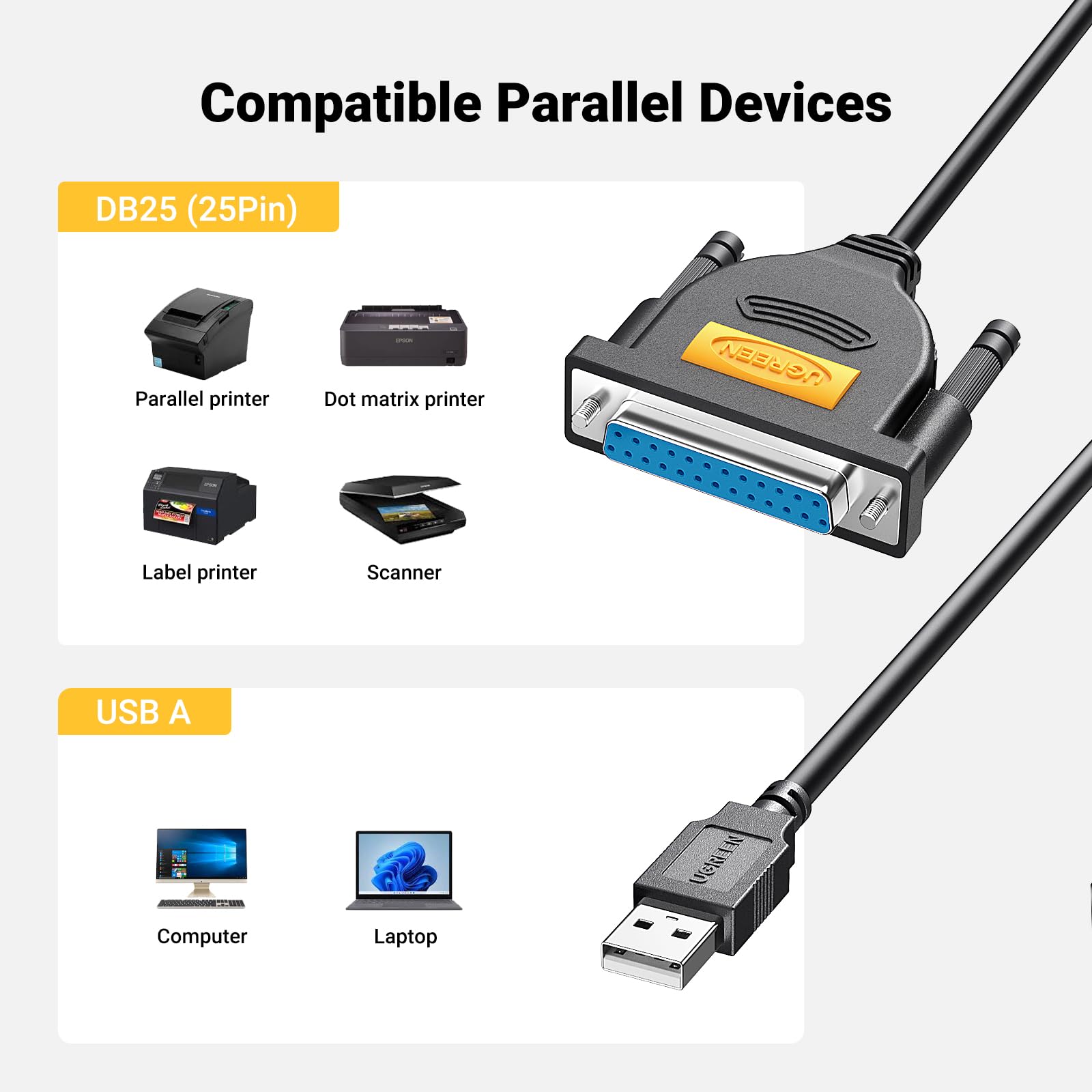 UGREEN 6ft USB to DB25 Parallel (25 Pin) Printer Cable Adapter 6FT Male to Female Connector DB25 IEEE 1284 Converter for Old Printer Support Windows 7/8/10/11/Mac/Linux