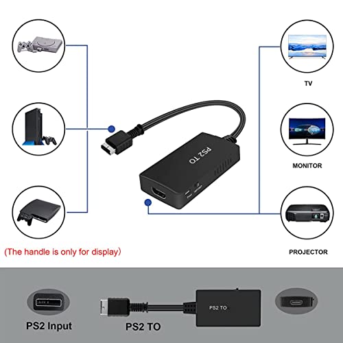 Senzhilin Adapter PS2 To HDMI-compatible Portable Provide Advanced Signal Processing Restore The Original Game Screen