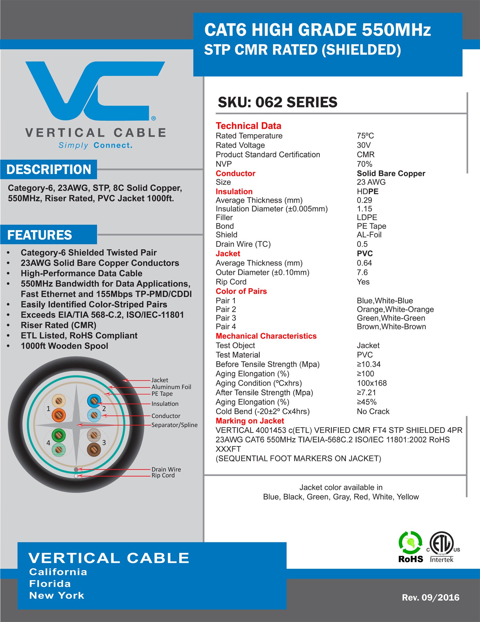 Vertical Cable Cat6, 550 MHz, Shielded, 23AWG, Solid Bare Copper, 1000ft, Bulk Ethernet Cable, Blue