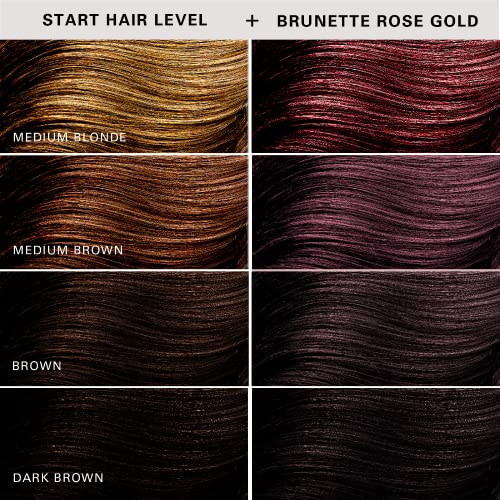 Keracolor Clenditioner for Brunettes ROSE GOLD Hair Dye - Semi Permanent Hair Color Depositing Conditioner, Cruelty-free, 12 Fl. Oz.