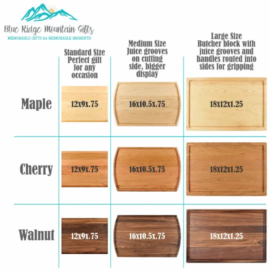 Blue Ridge Mountain Gifts Personalized Cutting Board - Laser Engraved Wooden Chopping Boards, Measurement Conversions for Counter Display and use