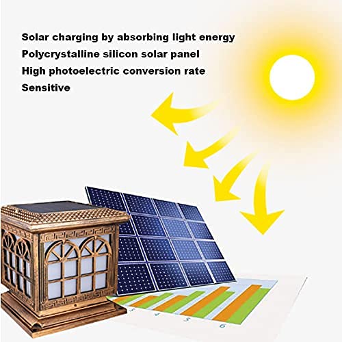 HSCW Flat-Topped Double Arches Solar Outdoor Light Waterproof Decorative Outside Wall Lamp Gate Pillar Stigma for Home Garden Column Street Lights Time: 8-12 Hours