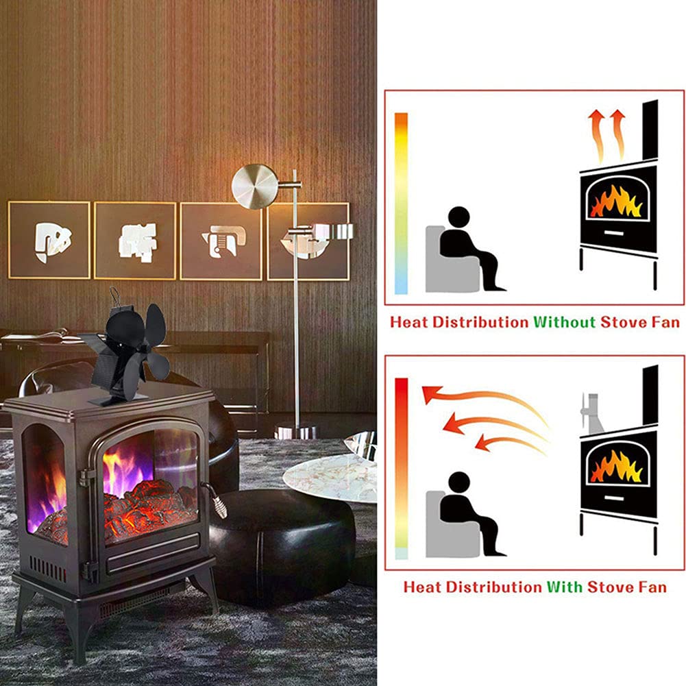 Saycker 5-Blade Fire Fans Heat Powered Stove Fan for Fireplace Wood/Log Burner/Fireplace Increased Efficiency(Black)
