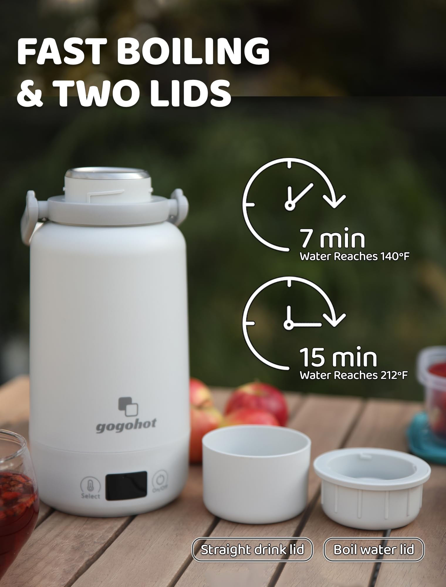GOGOHOT Portable Travel Electric Kettle - 35.2 oz Large Capacity, 4 Temperature Presets with Dry Boil Protection, Long-Lasting Insulation, Suitable for Home, Hotel, Camping. Practical Gift. (K01)