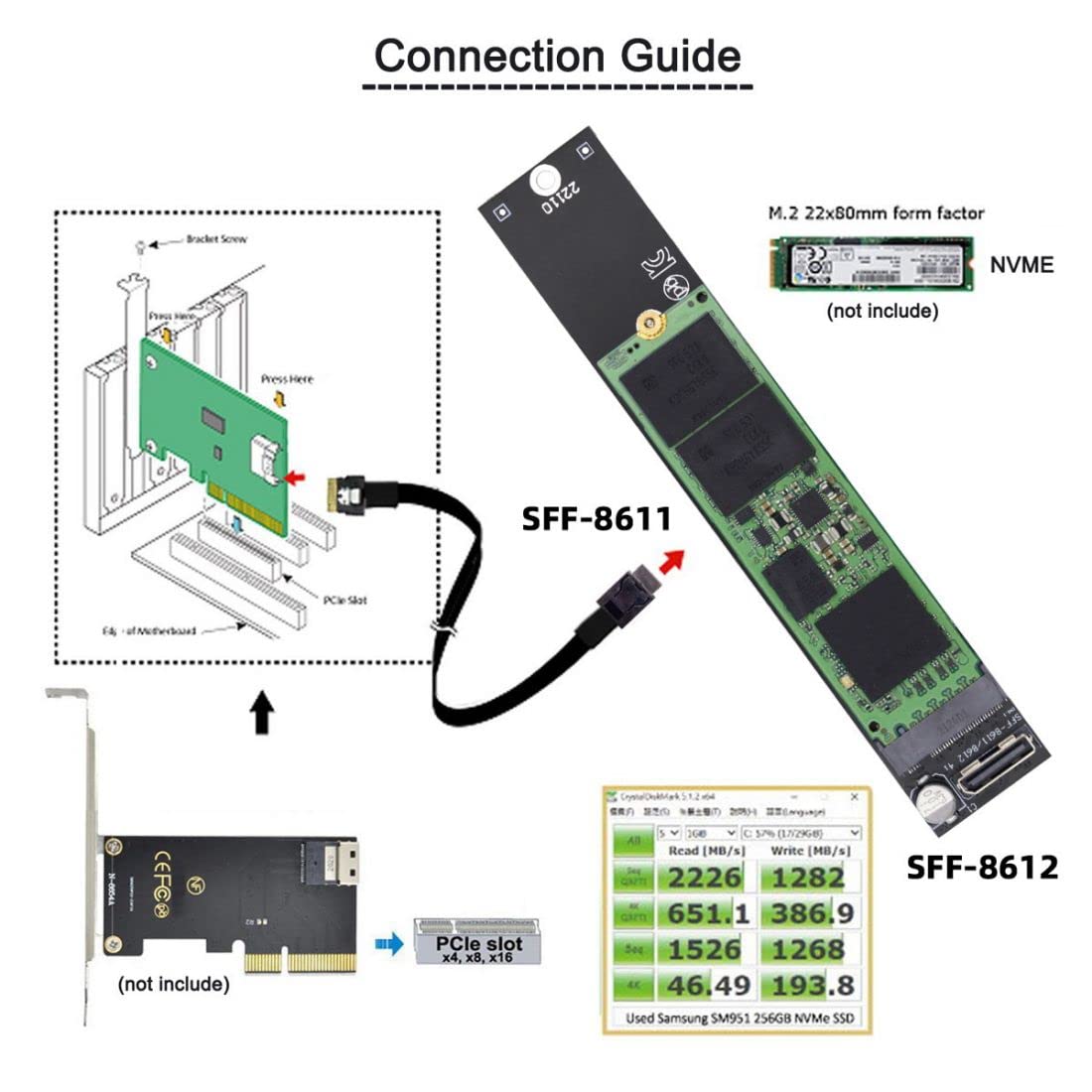 Chenyang M.2 to SFF-8611 Adapter,Oculink SFF-8612 SFF-8611 to NVME PCIe SSD M-Key 2280 22110mm Adapter for Mainboard