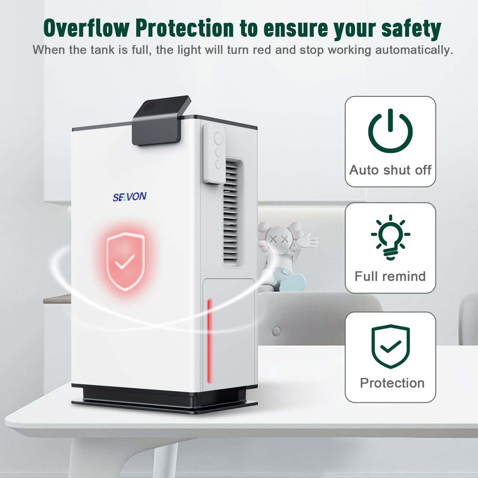SEAVON 68oz Dehumidifiers for Home with Remote Controller, Ultra Quiet Dehumidifier for 660 sq ft, 2 Speed Modes, Breath Light Mode, Auto-Off, Perfect for Living Room, Bedroom, Bathroom, Closet, RV