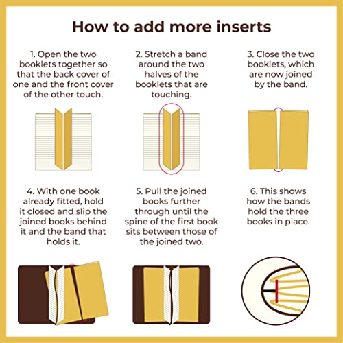 Traveller's Notebook Elastic Bands - Leather Journal Refill Connection Band Straps Replacements - 5 Pack of Jump Bands with Toggles for Leather Journals and Standard TN Travellers Notebooks