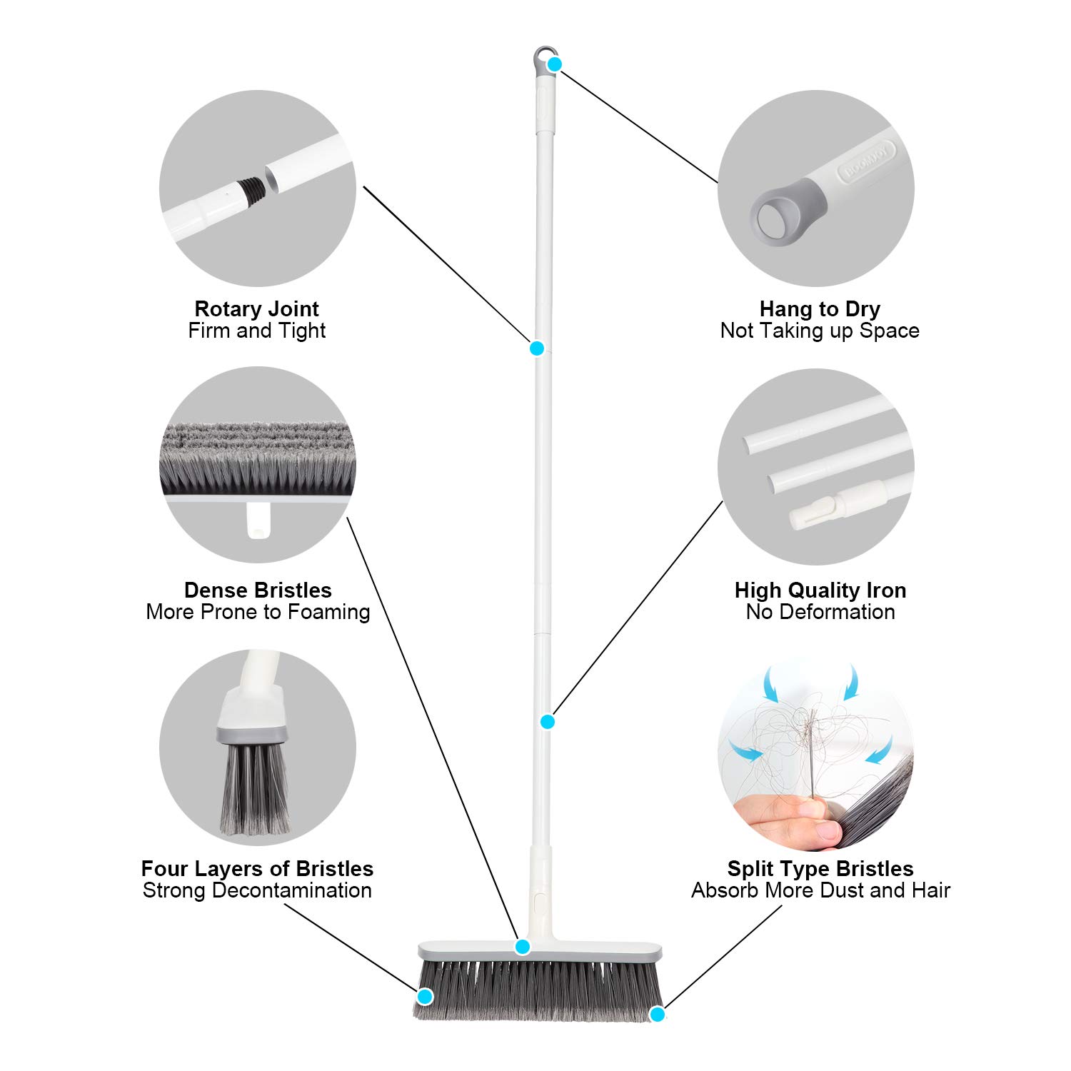 BOOMJOY Outdoor Push Broom, Soft Carpet Brush for Pet Hair, Kitchen Broom with 50" Iron Long Handle, for Garage, Deck, Carpet, Bathroom, Boat, Concrete, Tile, Wall, Patio