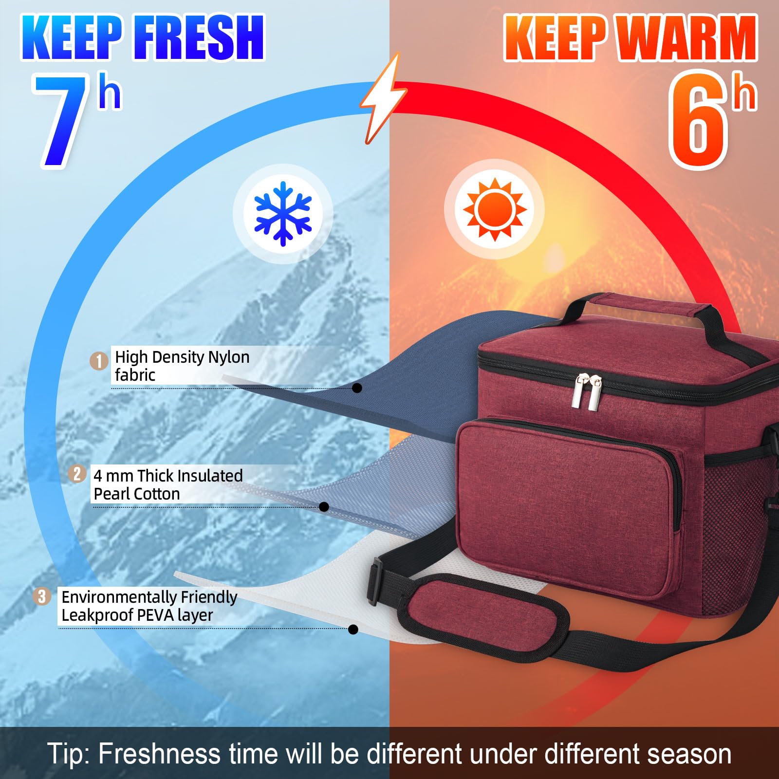 BECOJADDE Lunch Bag for Men and Women, Insulated Lunch Box Soft Cooler with Shoulder Strap for Work Travel Picnic (10L, Red)