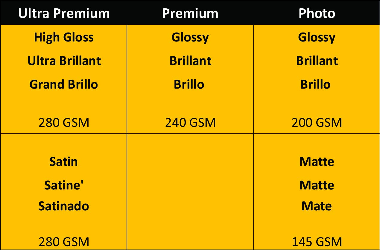 KODAK Photo Paper Gloss 4 X 6, 100 count, 52lb-200 g/m 2-8.5MIL (41180-1743327) Not compatible with Kodak Dock Printers.