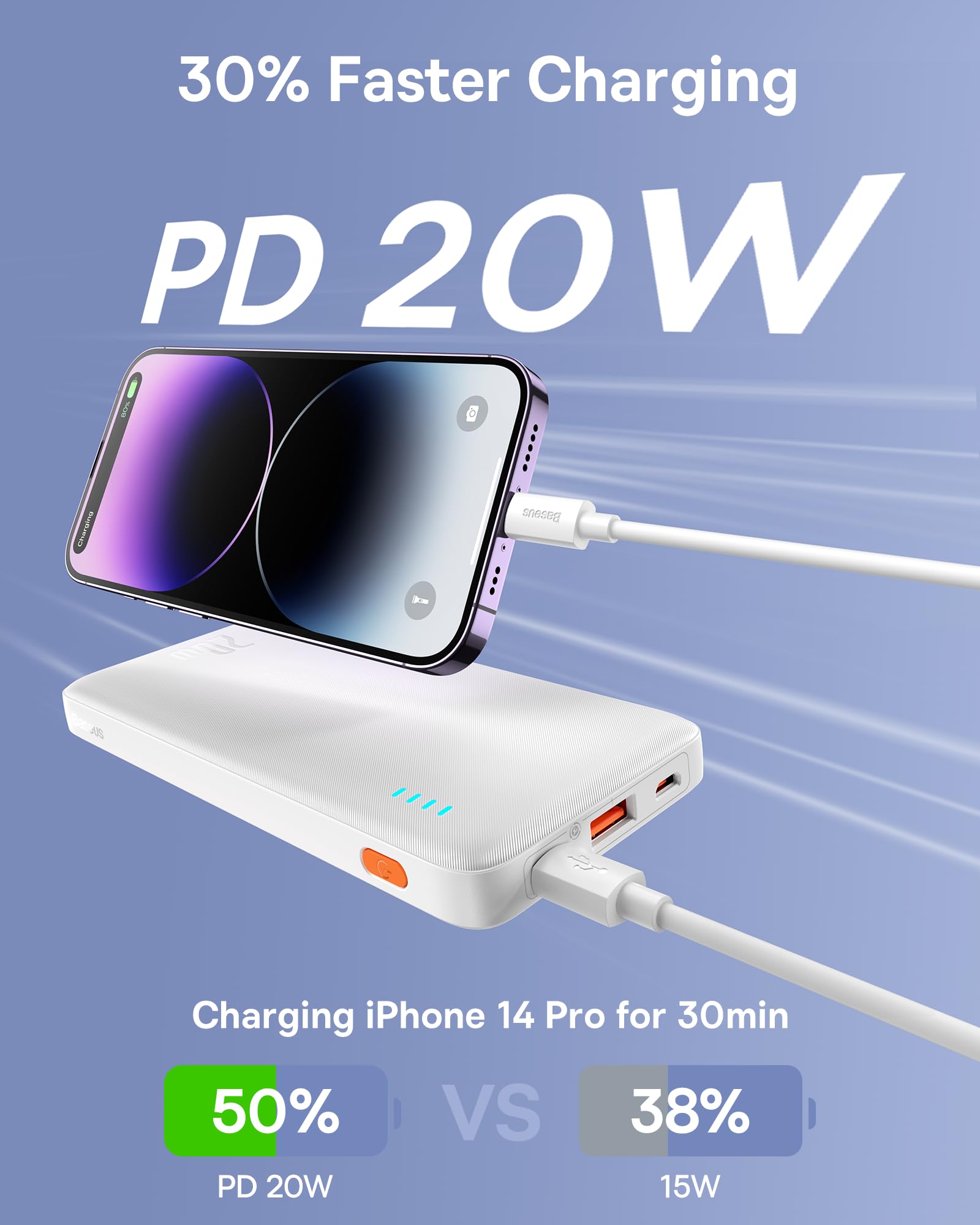 Baseus Portable Charger, Slim 20W PD USB C Power Bank 10000mAh Fast Charging Battery Pack, External Battery Compatible with iPhone 15 14 13 12 Pro Samsung S21 Google LG iPad Tablet, White