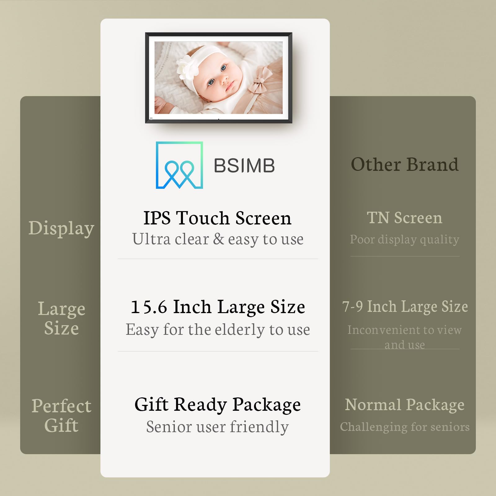 BSIMB 15.6 Inch FHD 64GB Extra Large WiFi Digital Picture Frame, Smart Photo Frame 1920x1080 IPS Touchscreen, Motion Sensor, Send Picture from Anywhere, Gift for Mother's Day