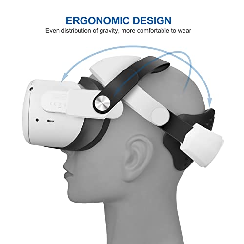 Eyglo M3 Head Strap for Oculus Quest 2 Balance Weight,Travel Carrying Case for Meta Quest 2 Compatible with M2 Head Strap,Elite Strap and Accessories (2-in 1 Gray)