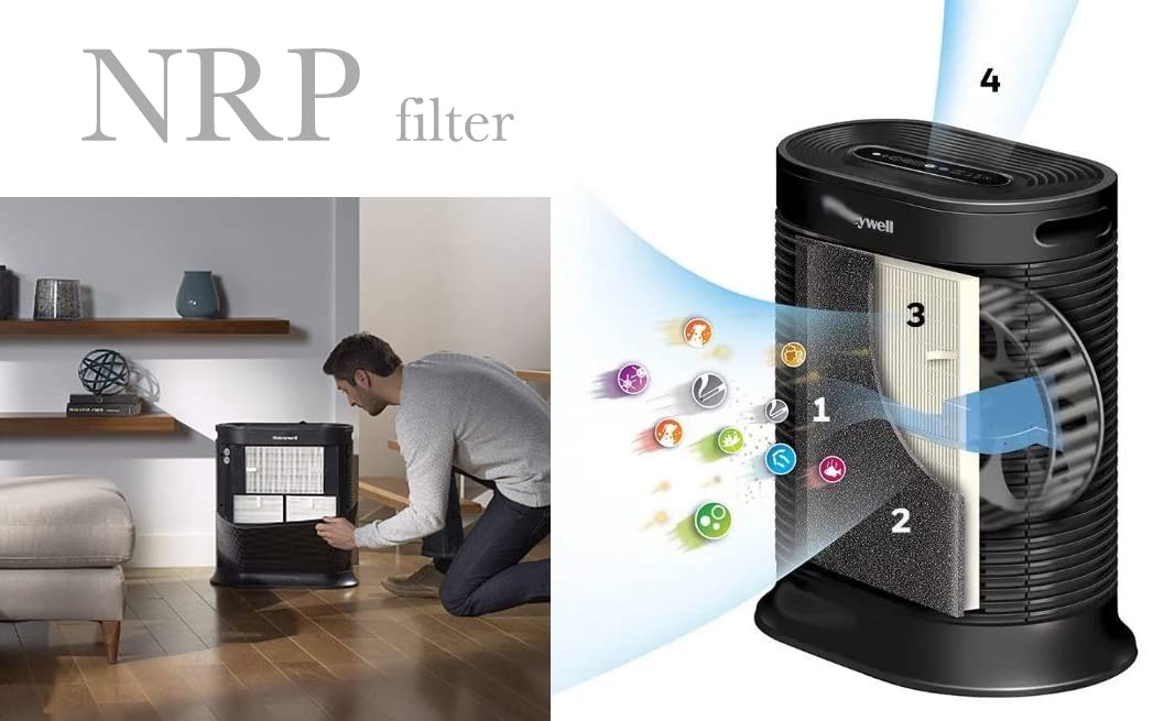 NRP 1-pack Replacement HEPA Filter for Honeywell Air Purifier HPA100/200/300 and 5000 Series filter R