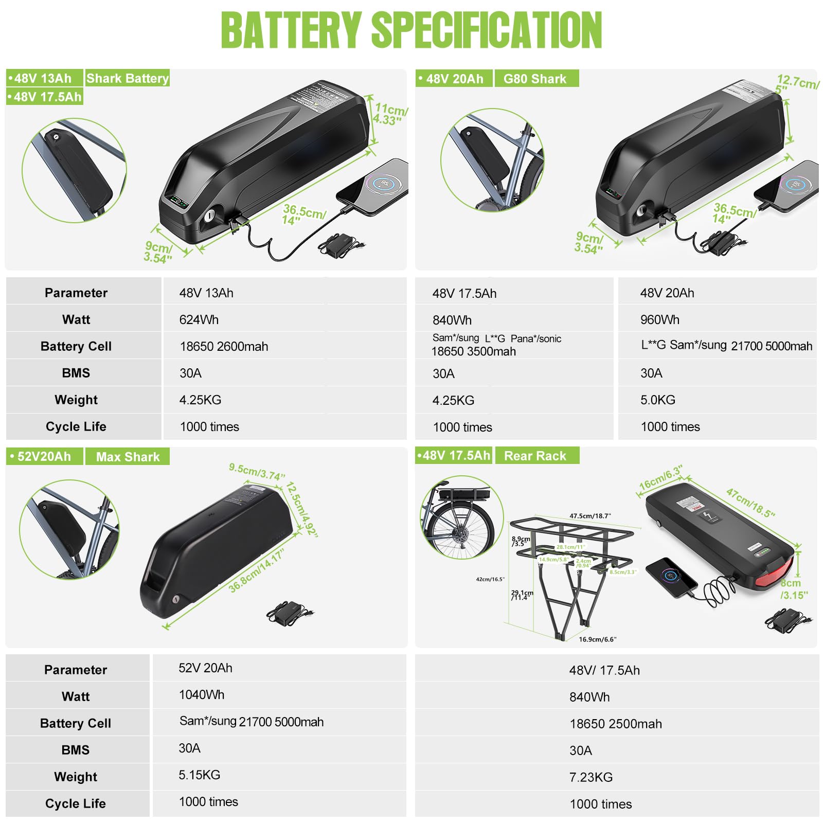 BAFANG 48V 500W Rear Hub Motor Kit Electric Bicycle Conversion Kit for Bikes 20" Wheel (500C Display, 48V 17.5Ah Rear Battery and Charger)