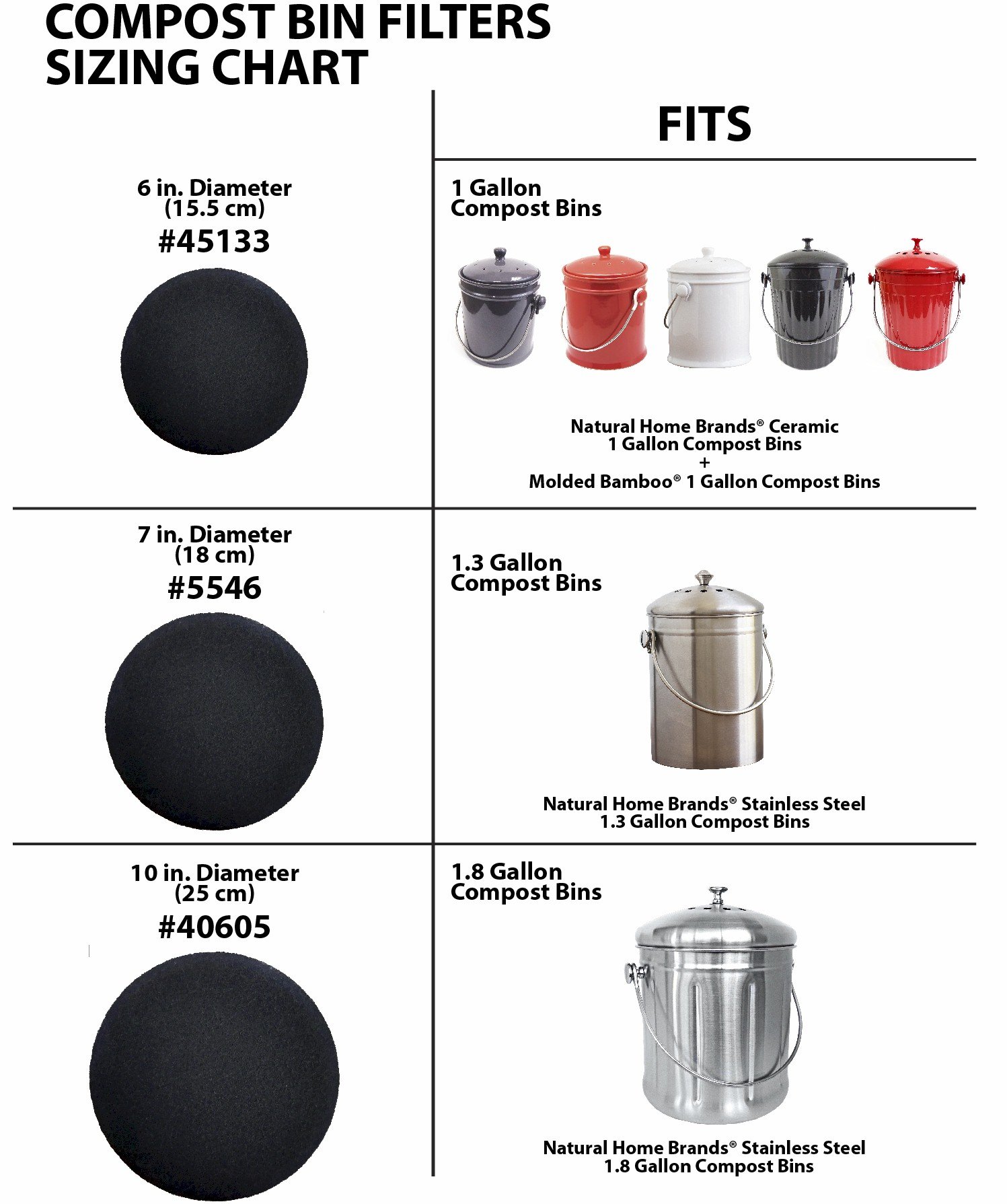 Natural Home 2pk Replacement Composter Filters