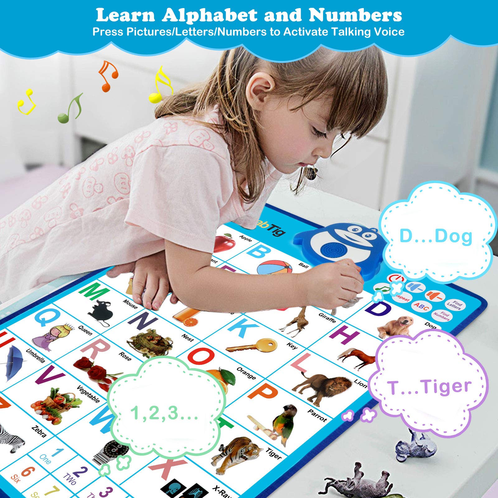 Interactive Alphabet Wall Chart for Toddlers – Learn ABC Letters, Numbers, Words, Spelling Toys for Toddlers, Kids Learning Toys, Speech Therapy Toys for Toddlers, Alphabet Toys