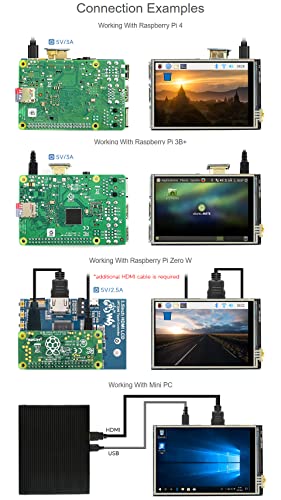 Waveshare 3.5inch Resistive Touch Screen LCD, Compatible with Raspberry Pi 5/4B/3B/Zero/Zero W/Zero 2W/Pico/Pico W/Pico WH, 480×320, HDMI, IPS, Supports Windows 11/10 / 8.1/8 / 7