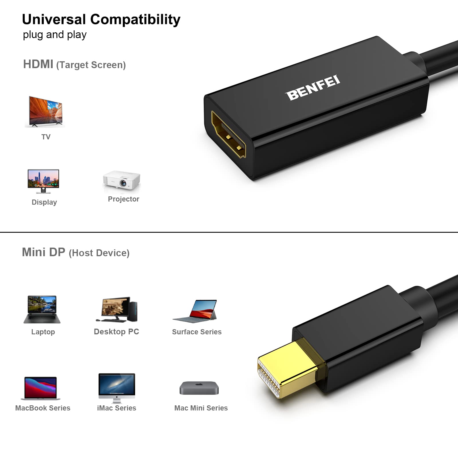 BENFEI Mini DisplayPort to HDMI, Mini DP to HDMI 4K Adapter (Thunderbolt Compatible) Gold-Plated Cord Compatible for MacBook Pro, MacBook Air, Mac Mini, Microsoft Surface Pro 3/4