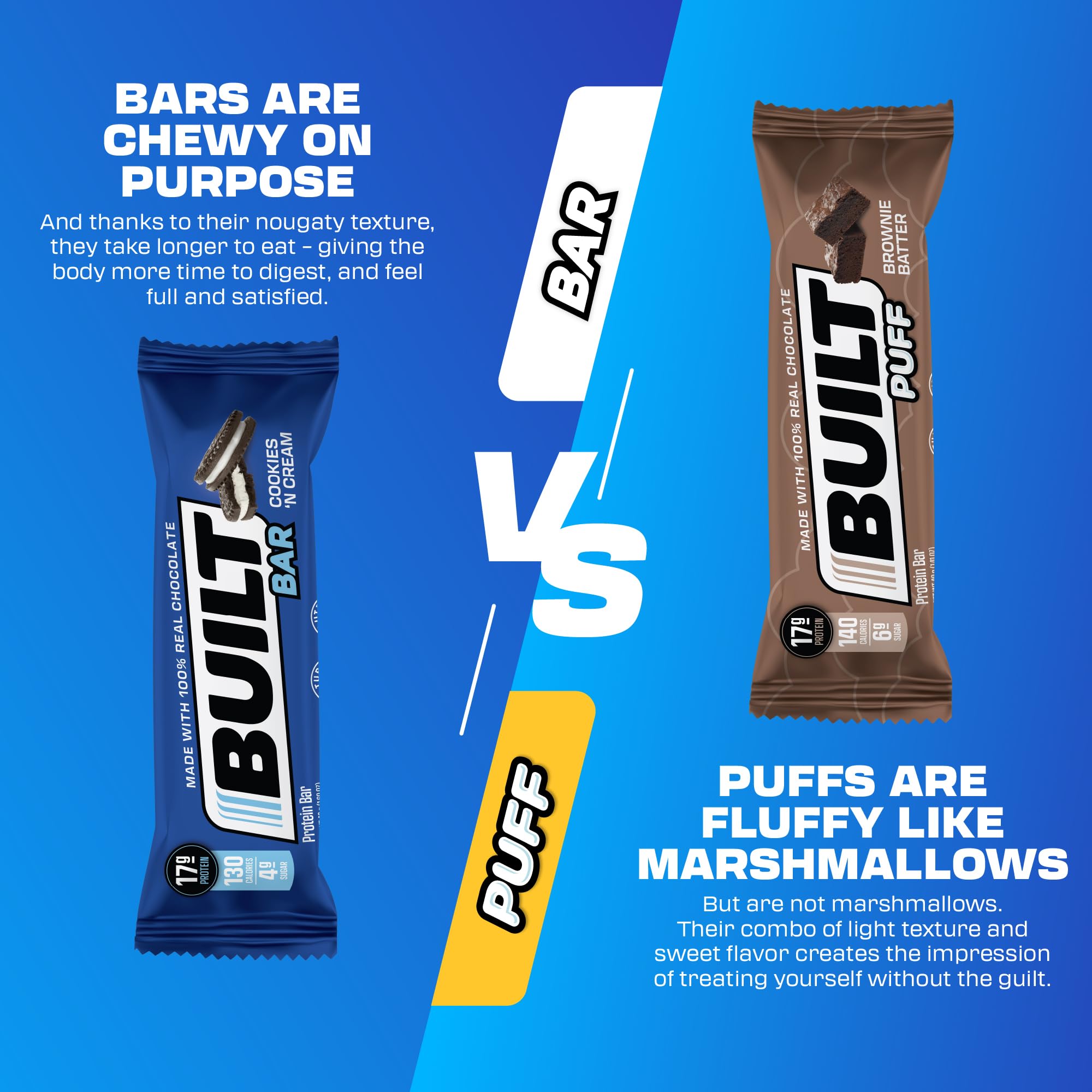 BUILT Protein Bars, Variety Pack, 12 Bars, Gluten Free, Protein Snacks, 17g High Protein, Collagen, Chocolate Protein Bar, Perfect Breakfast Bar, On The Go Protein Snack, post workout