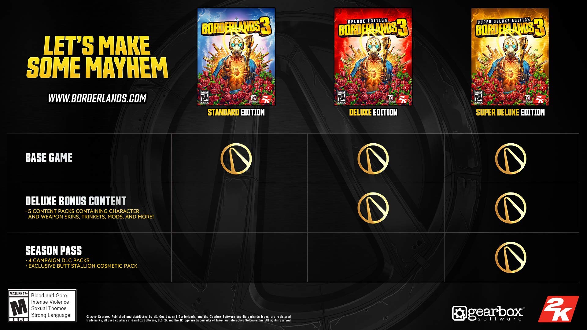 Borderlands 3 Super Deluxe Edition Xbox One (Renewed)
