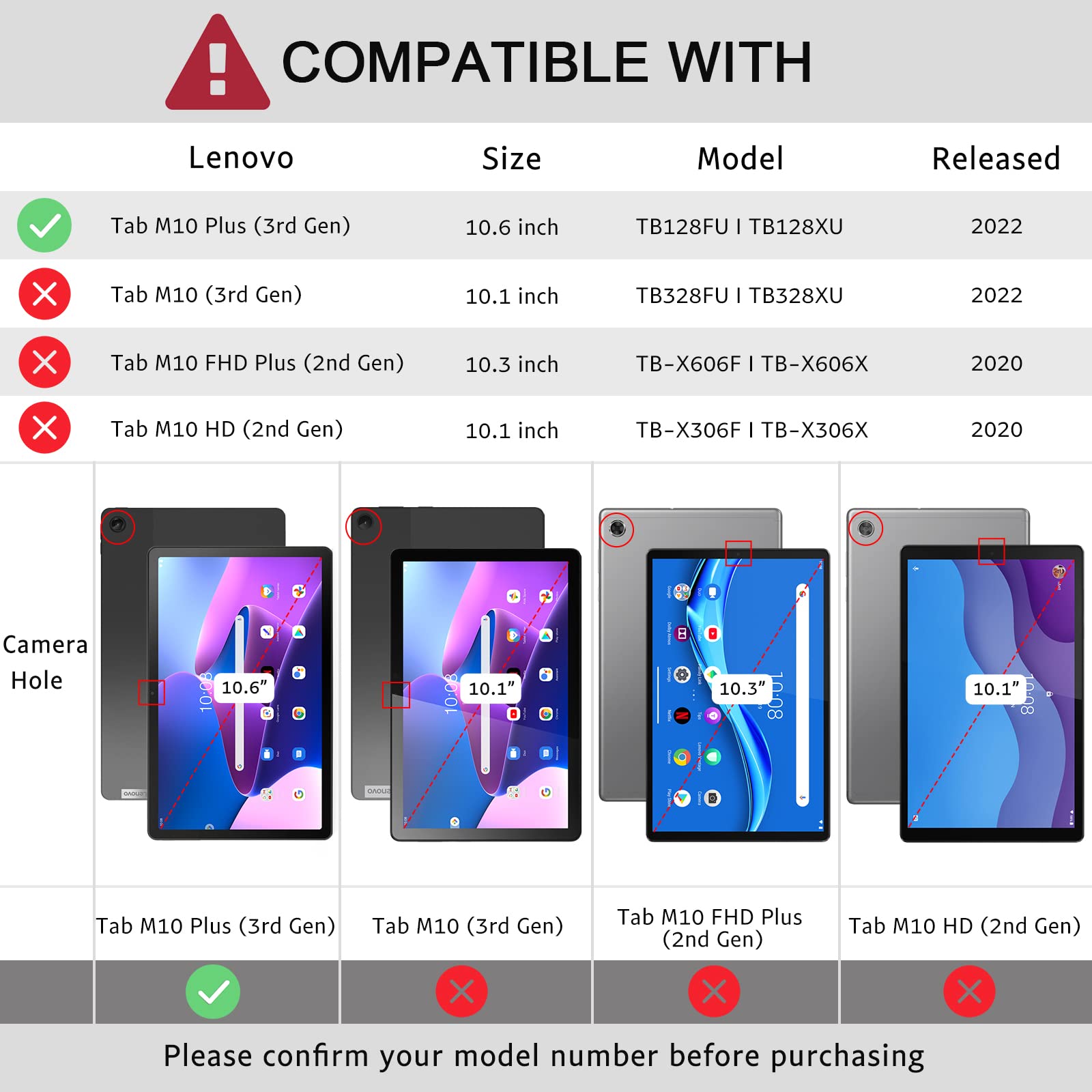 ATOOZ for Lenovo Tab M10 Plus (Gen 3) Case 10.6-inch 2022, Kids Case Cover with Shockproof Handle Stand for Lenovo Tab M10 Plus 3rd Gen (TB125FU / TB128FU / TB128XU) 10.6" Tablet (Rose)