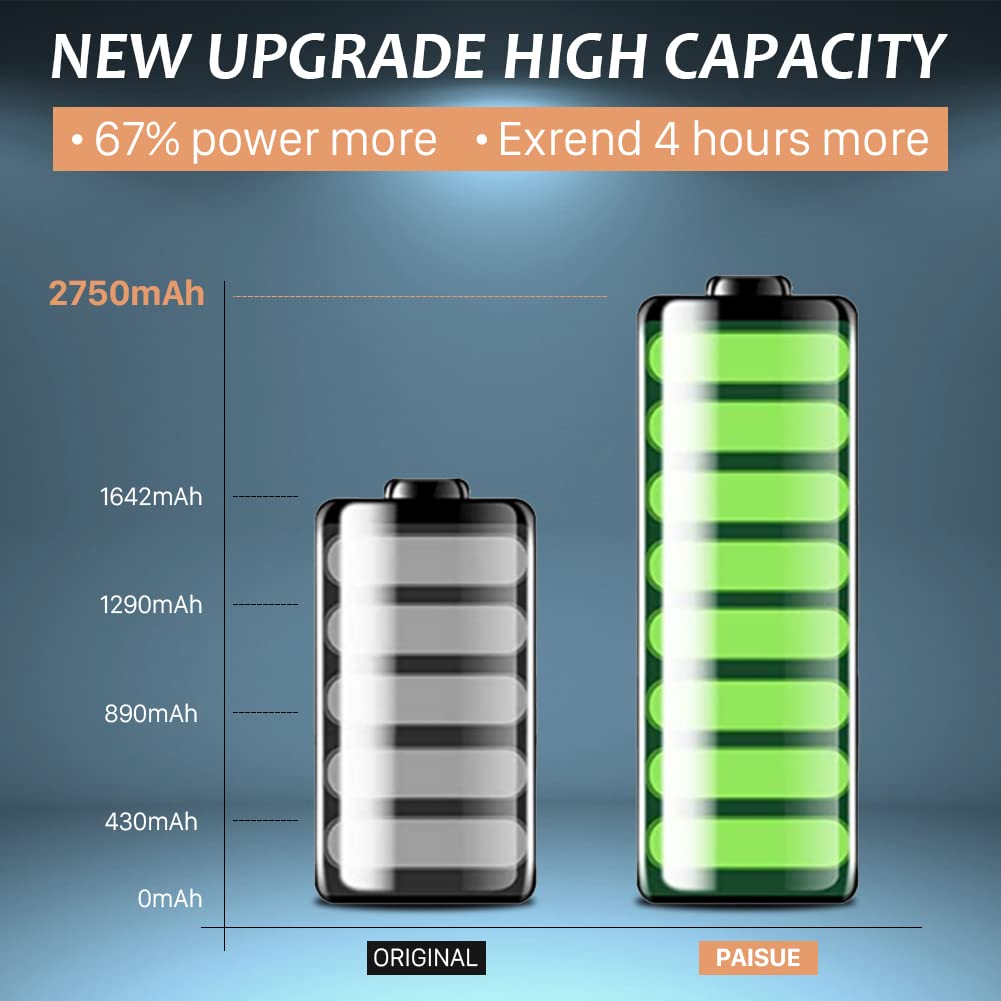 Battery for iPhone SE 2016 1st Generation, [2750mAh] Upgraded New Version High Capacity 0 Cycle Replacement Battery for iPhone SE First Gen Models A1662, A1723, A1724 with Professional Repair Tool Kit