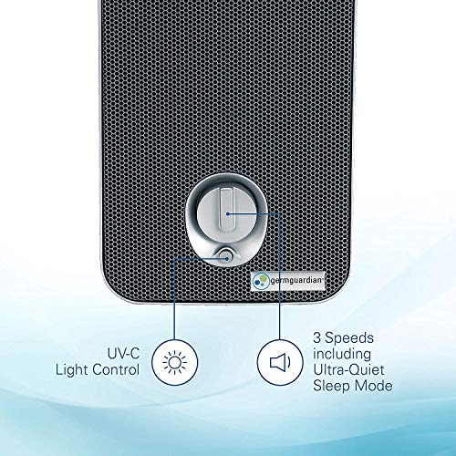 Germ Guardian HEPA Filter Air Purifier with Guardian Technologies GermGuardian Air Purifier Filter FLT4100 Genuine HEPA Replacement Filter
