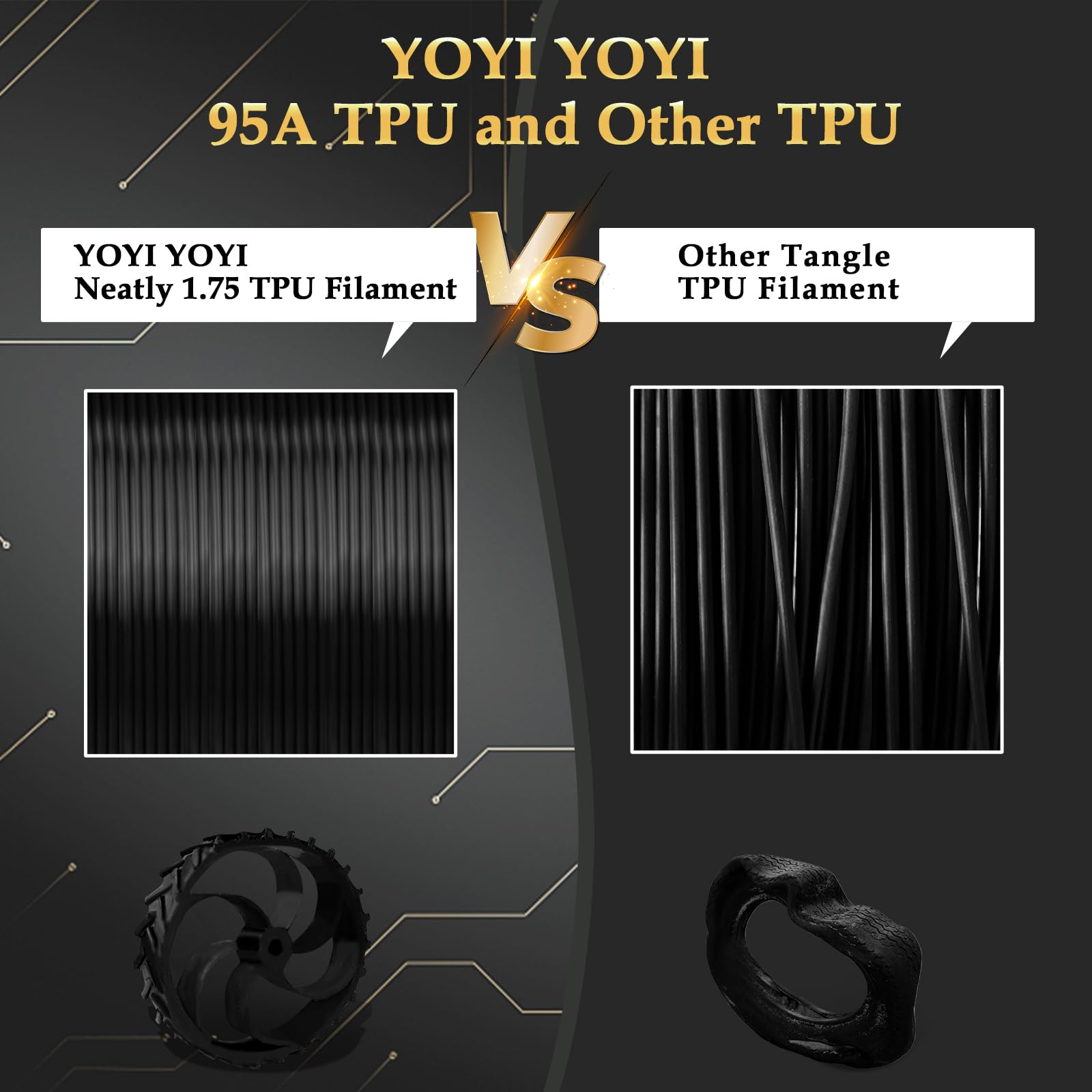 YOYI YOYI 3D Printer Filament, 95A TPU Filament 1.75mm, Flexible Filament, 0.8KG Spool,Dimensional Accuracy +/- 0.03 mm, Soft TPU Filaments of High Elasticity (Black)