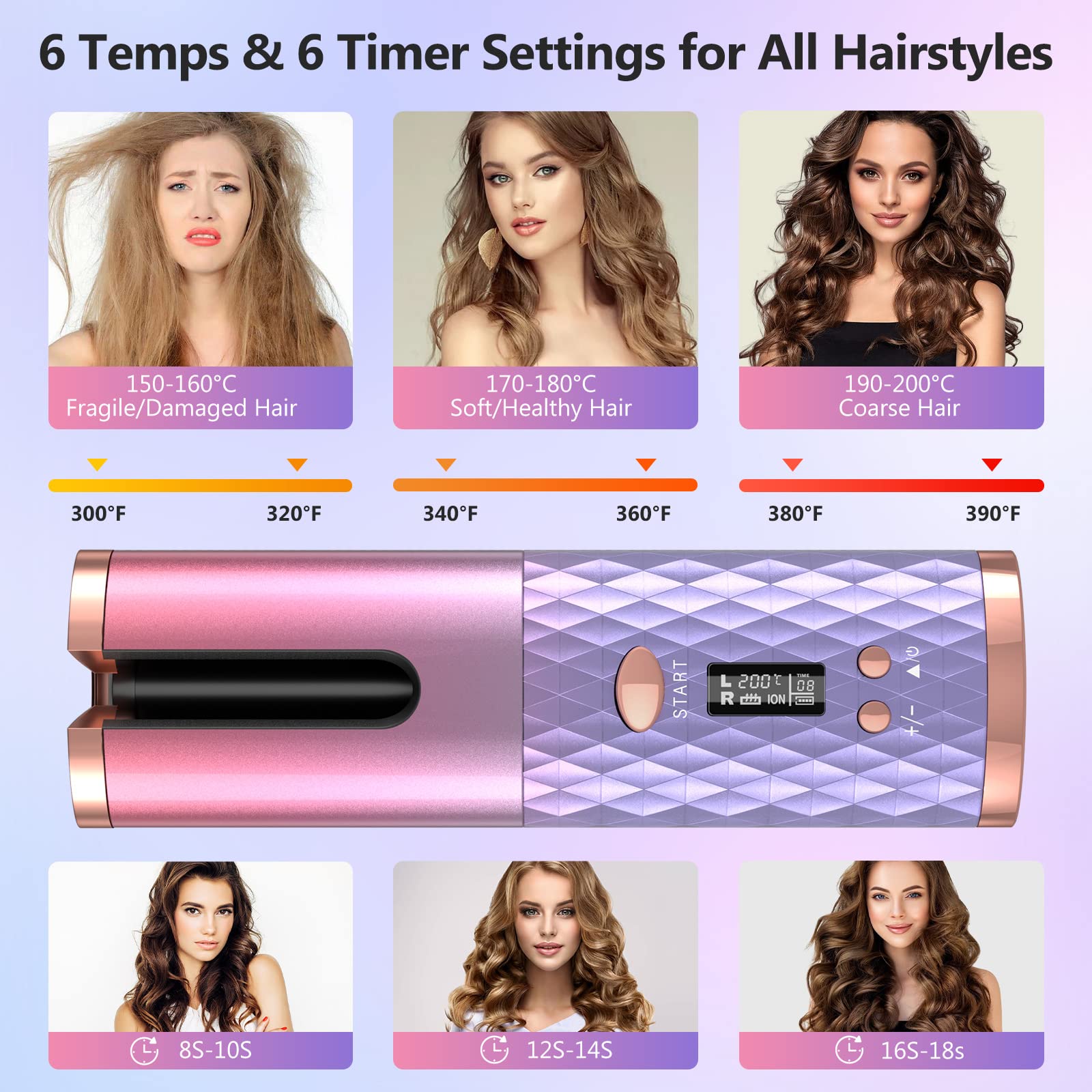 Automatic Curling Iron, Cordless Auto Hair Curler, Rotating Iron with 6 Temps & Timer, Portable Rechargeable Ceramic Barrel Wave Wand, Fast Heating Spin Irons for Styling