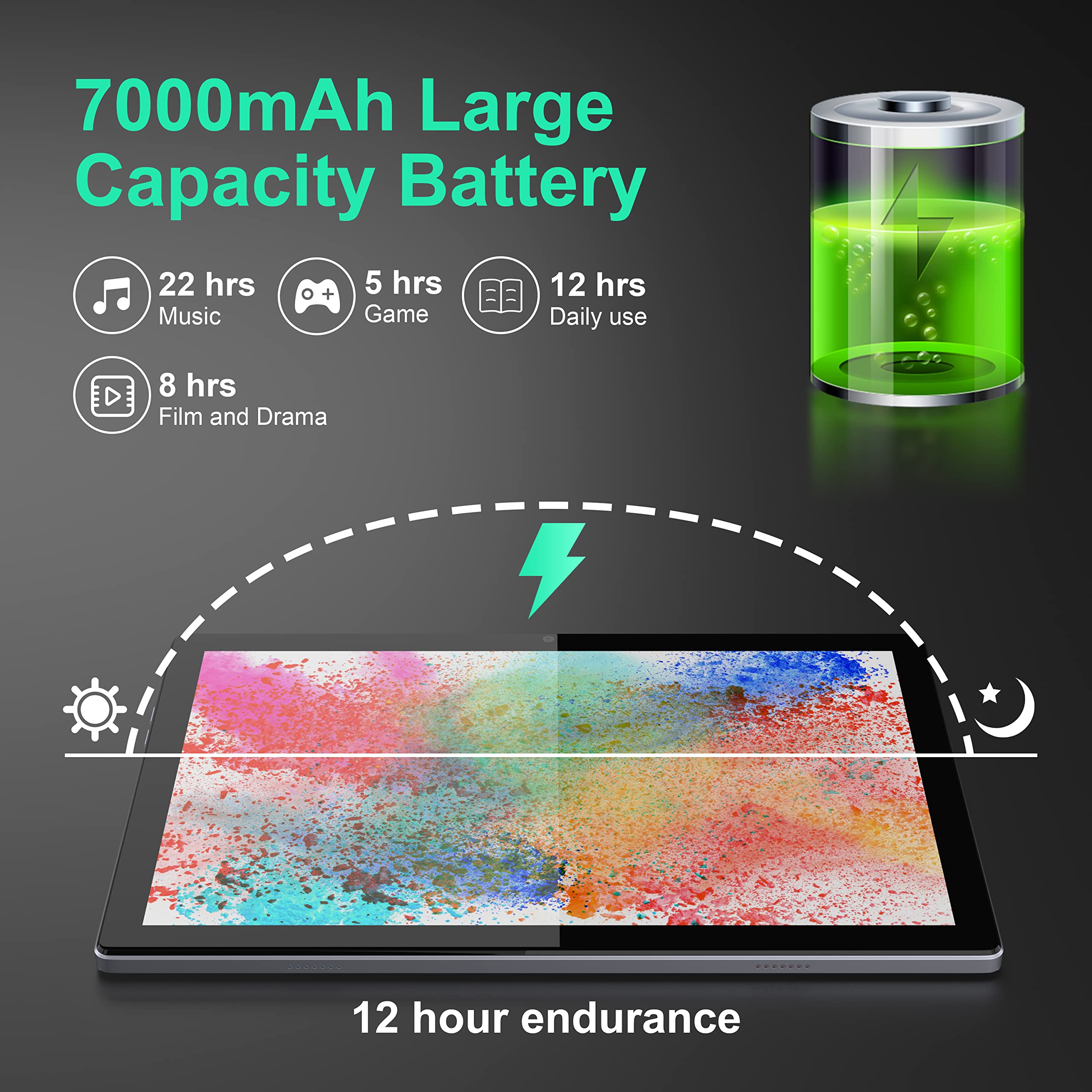 BYYBUO Tablet 10.1 inch, 2 in 1 Android 12 Tablets with Keyboard Case, 4GB+128GB,1920x1200 FHD Display,7000mAh Battery,Octa-Core Processor,5G+2.4G WiFi,Bluetooth,GPS,FM,Metal Body (2023 Newest)