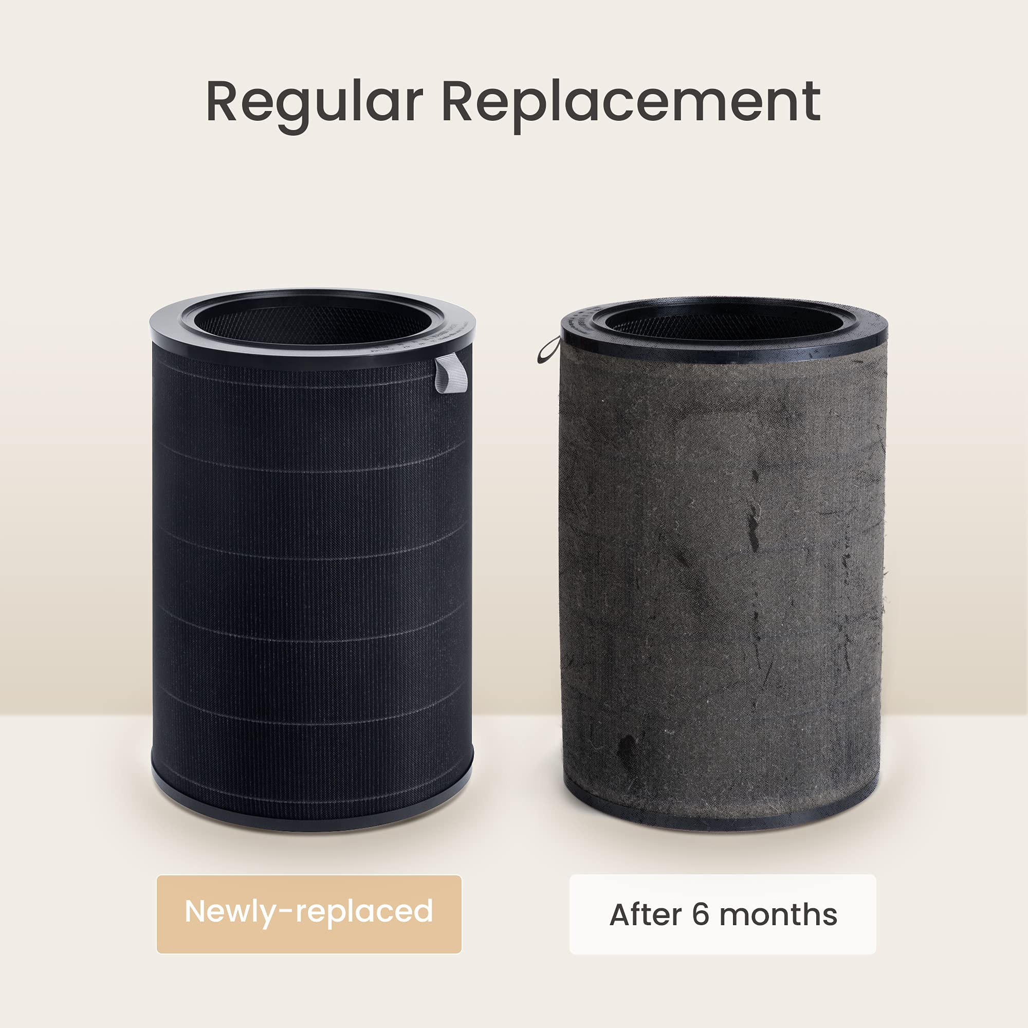 Smartmi Filter Replacement - H13 True HEPA Filter, Activated Carbon and Preliminary Filters - Absorbs Odors, Smog, and Smoke at Home, Office
