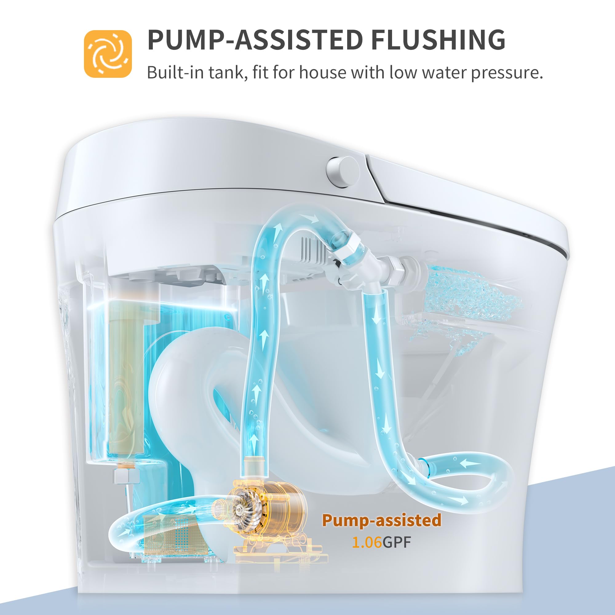 Casta Diva Smart Toilet with Tank and Bidet Built-in Quiet Powerful Auto Flushing Auto Open/Close 1.06GPF Toilets for Bathrooms with Low Water Pressure