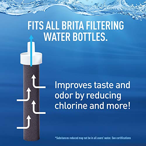 Brita Insulated Filtered Water Bottle with Straw Water Filter Replacements